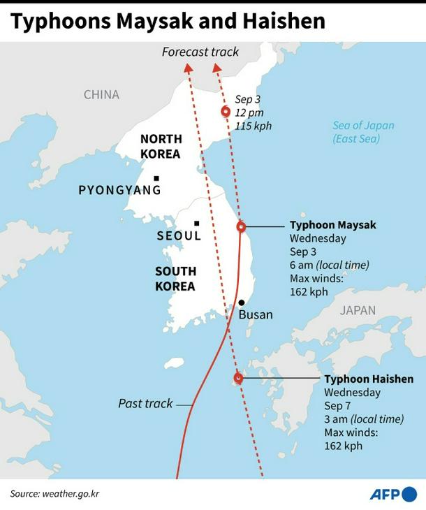 Ultrasurf - Top Stories